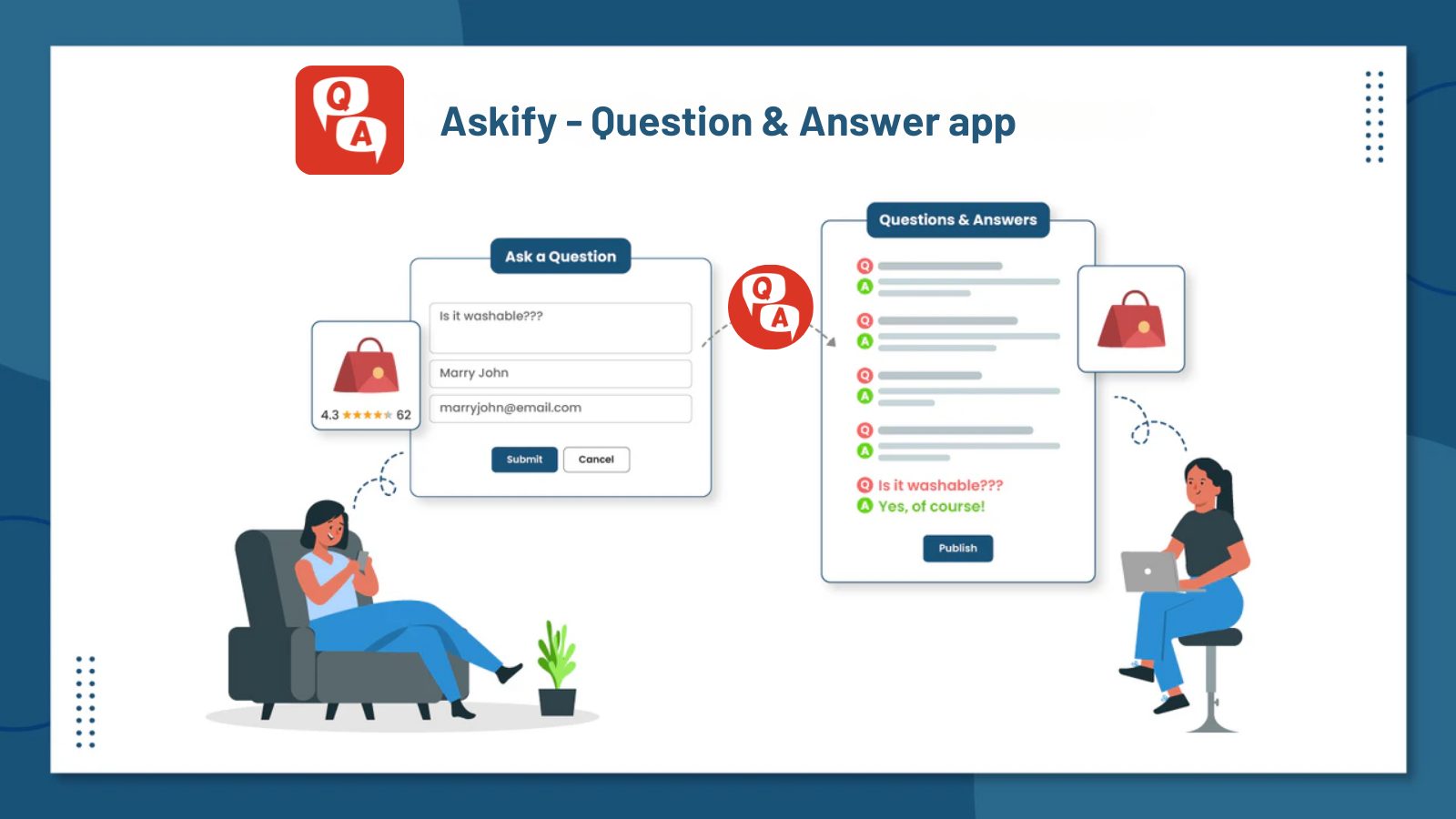 Q&A Solution for Your Shopify Store | Appify Commerce