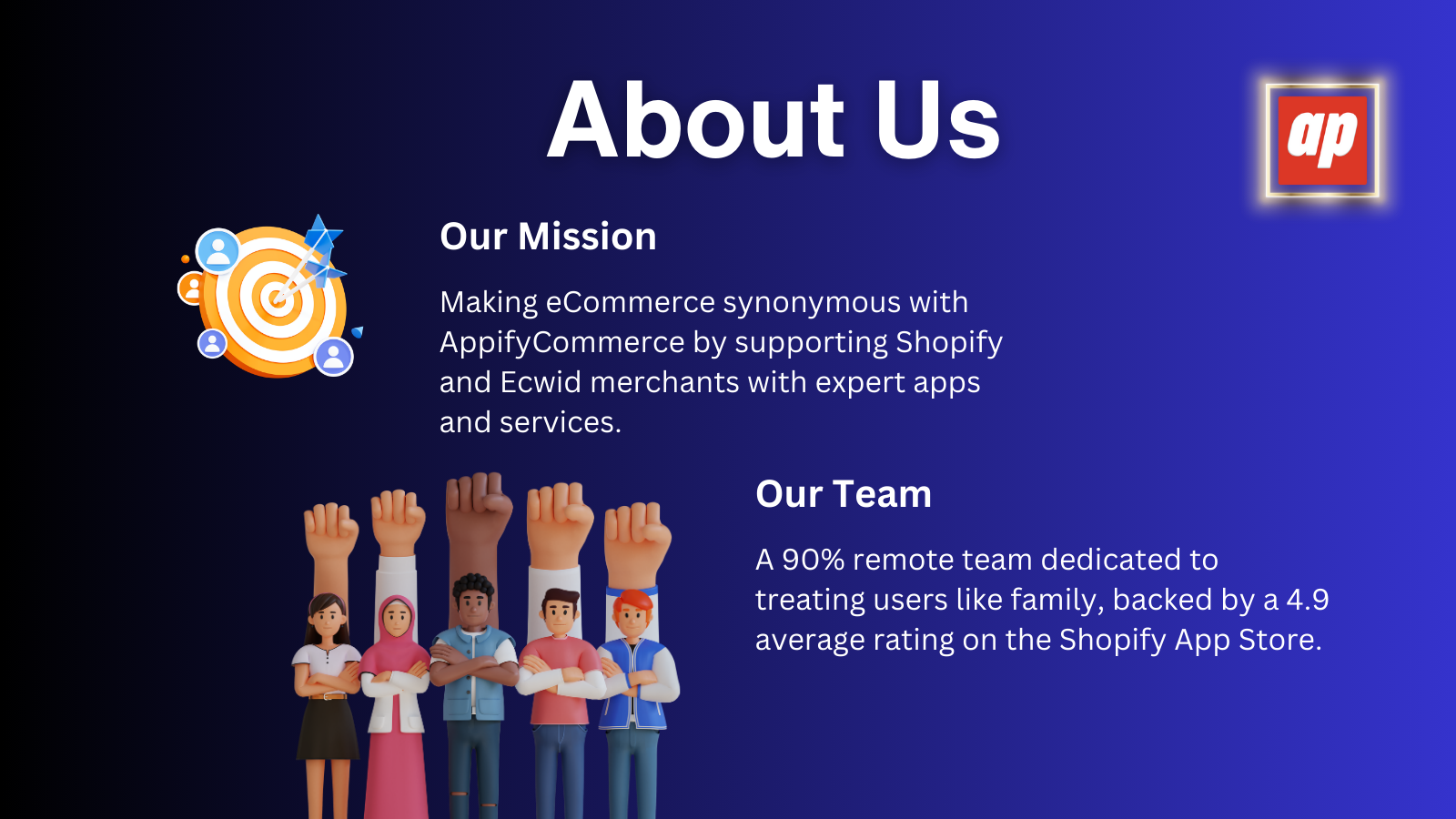About us | Appify Commerce | Appify Commerce